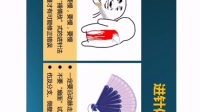 冠脉介入—桡动脉穿刺技巧