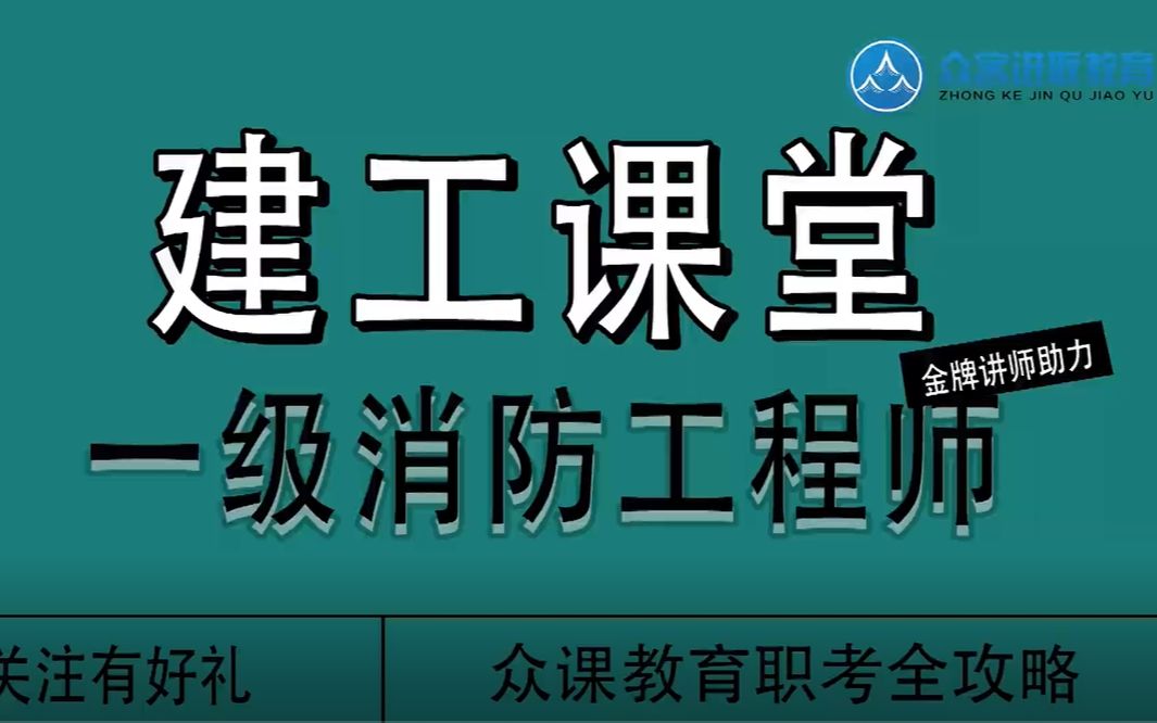 在非正常条件下,下列哪些设备应该设置安全阀你都知道吗?