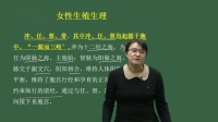 ...卫生事业单位E类中医学岗位知识专业知识题库网课视频课程真题...