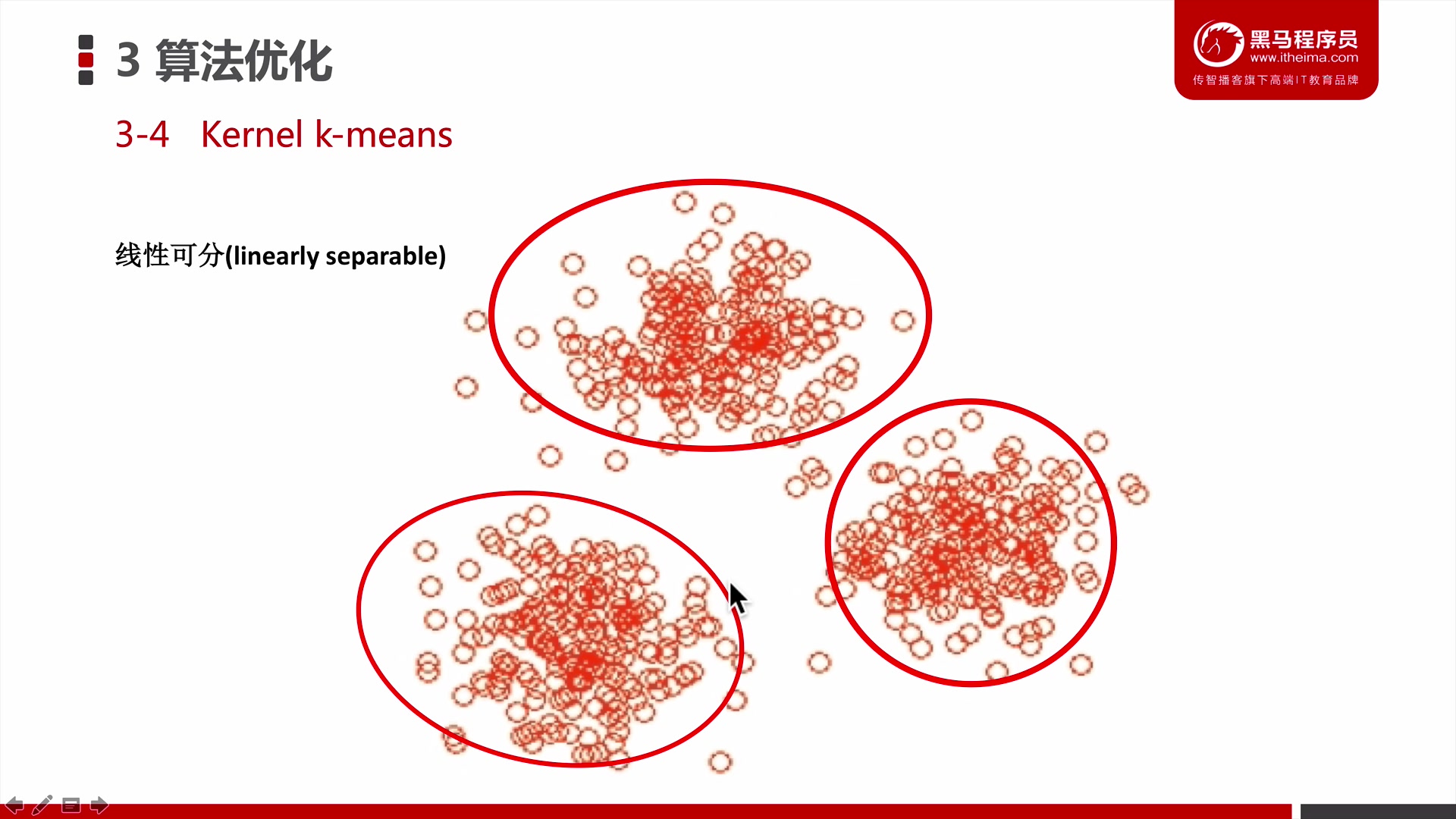 360°解读机器学习经典算法视频