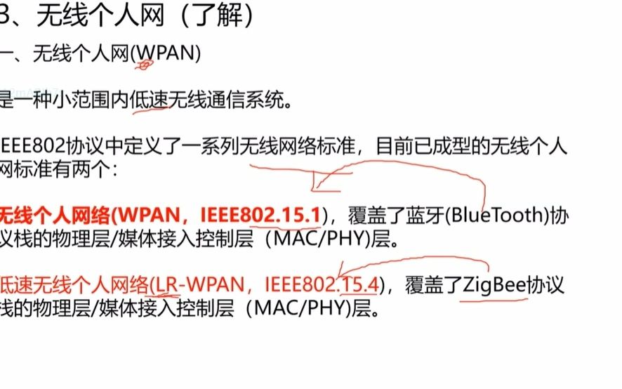 中级网工_第五章 5.2无线通信网络