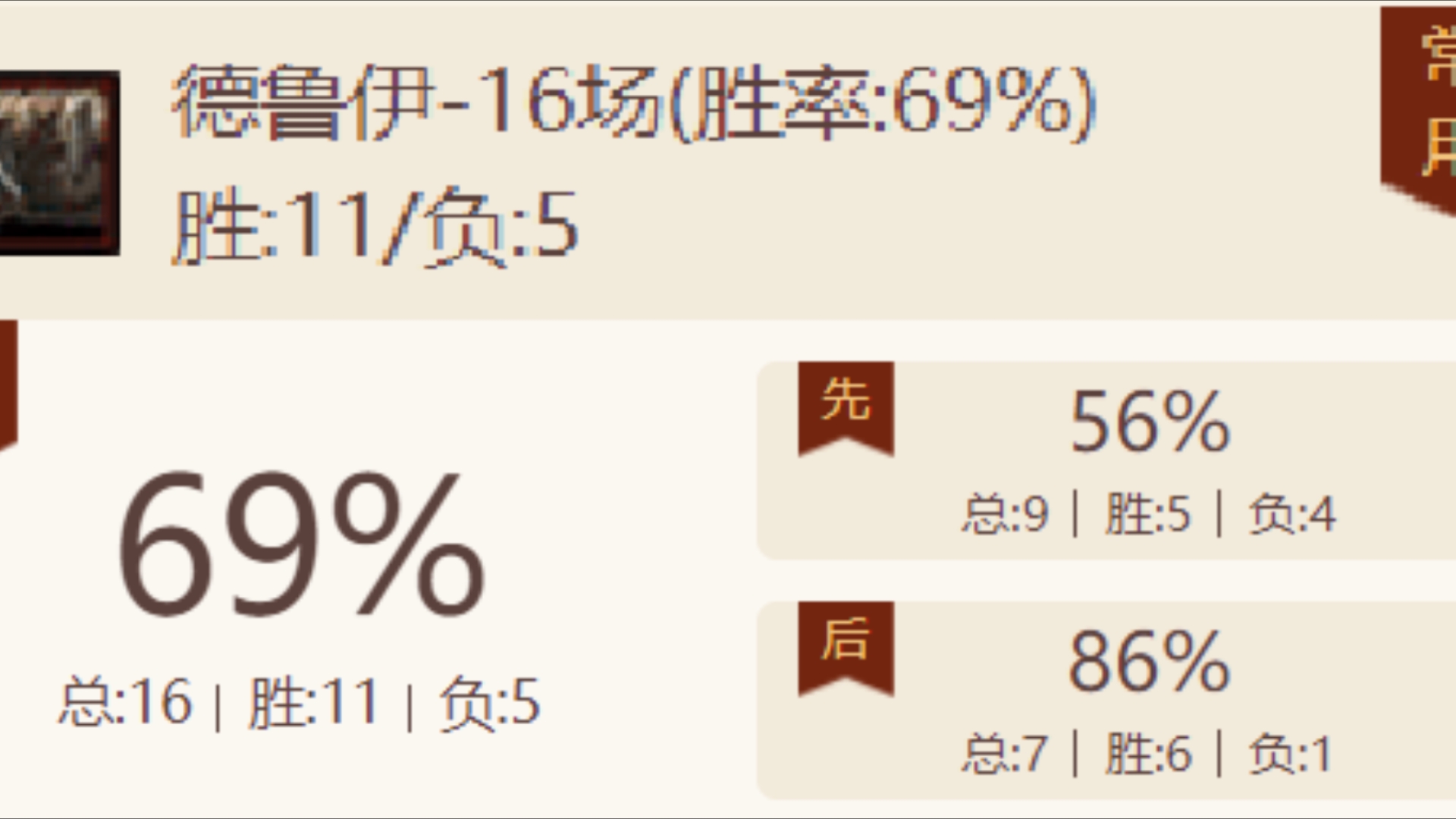 [炉石传说]69%胜率优质大哥德卡组!一波10连胜!没有技巧,全是羁绊!...