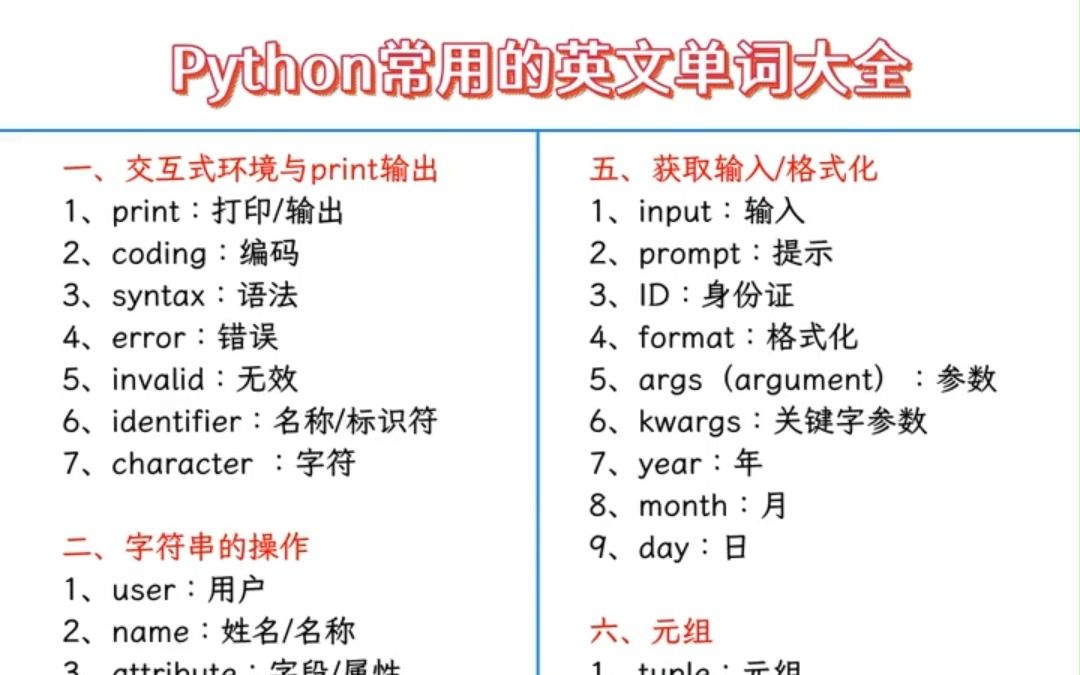 Python最常用的英文单词,花几天时间记住这些,学会Python也就成功...