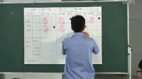 《盘式制动器拆卸与检测》示范课 方彬 张风密 江苏省常州技师学院