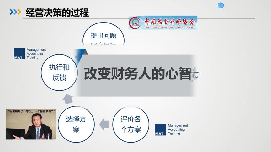 管理会计该有怎样的思维呢