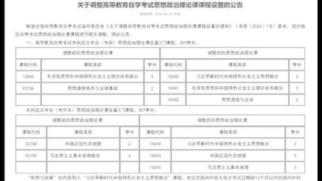 所有自考生注意!2024年自考新增一门公共课(15040习概新思想),赶紧看!