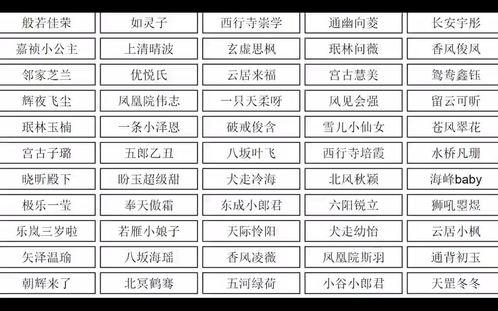 98网名昵称游戏名名字idqq网名微信昵称吃鸡网名男生网名个性网名qq...