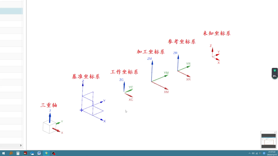 1.UG NX中常用坐标系有哪些呢?