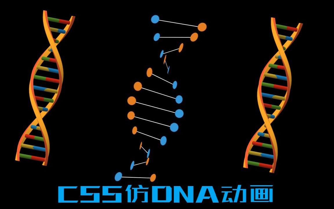 纯CSS制作仿dna的loading动画