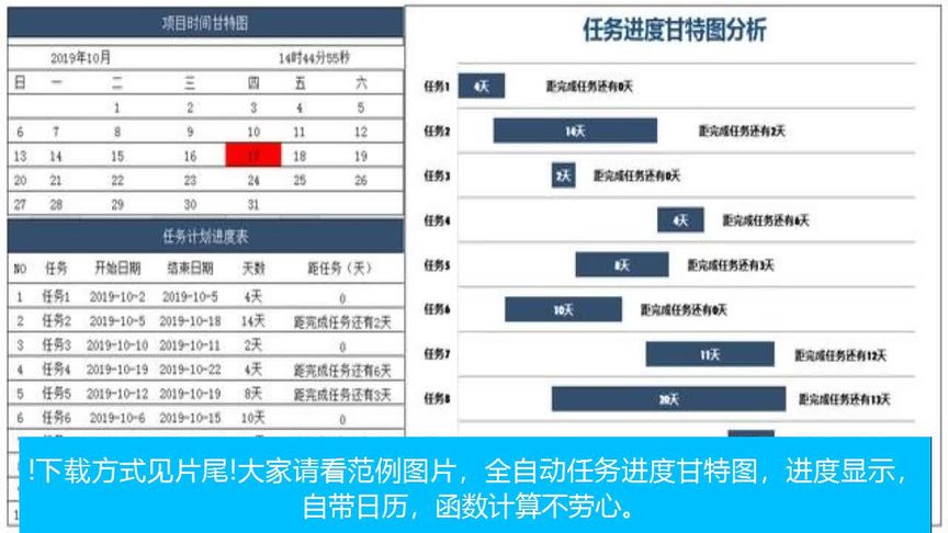 全自动Excel任务进度计划表甘特图,自动时间计算,图表高清展示