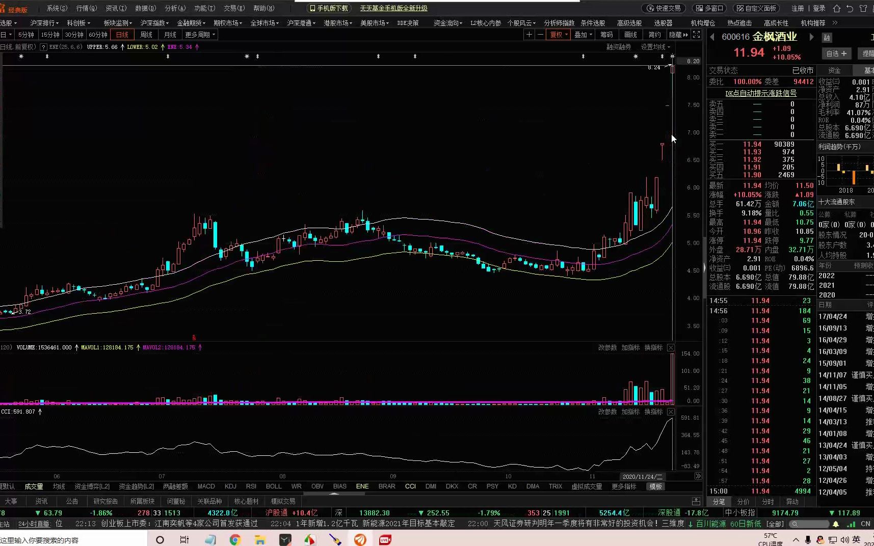 【杨凯小课堂】“轨道线”学会后精准高抛低吸