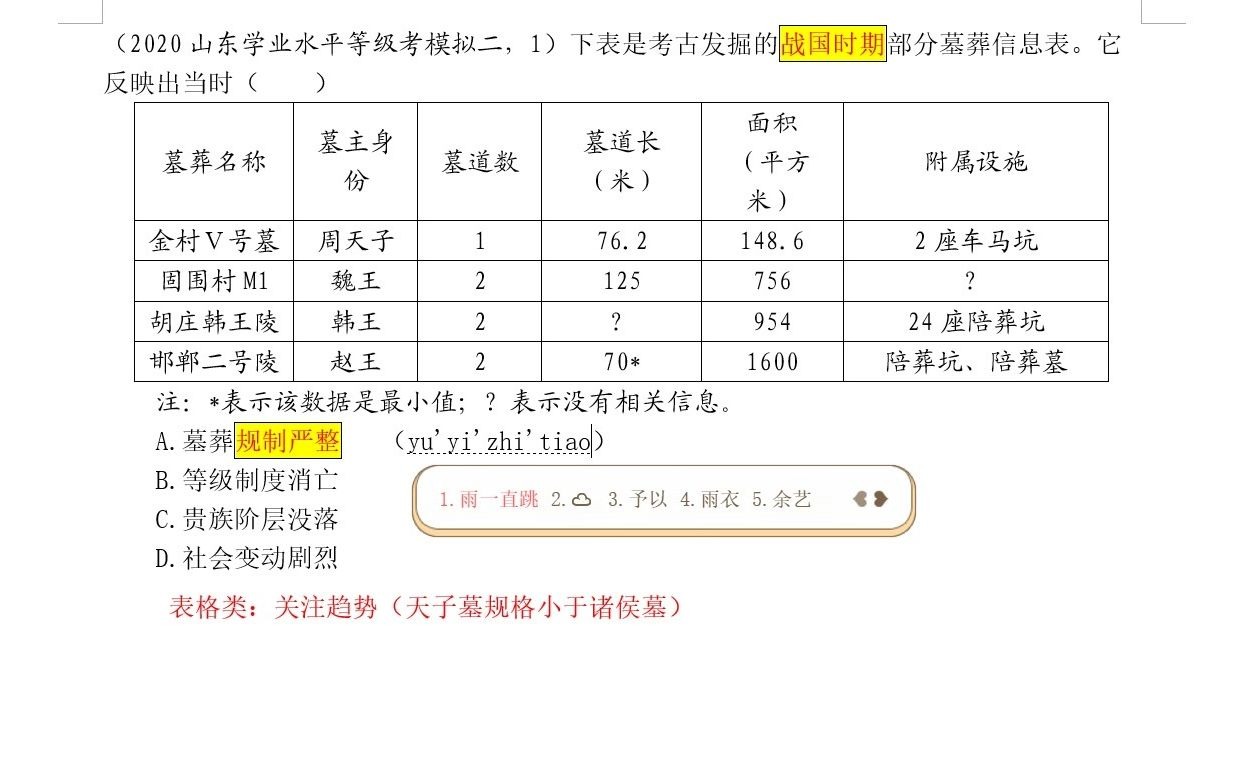 高考历史选择题满分技巧——表格类选择题