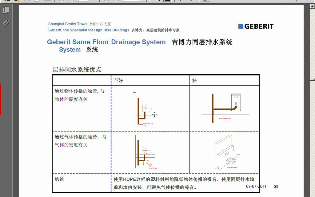 建筑给排水设计教学视频-给水系统的讲解