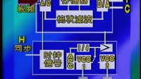 家电维修 3 数字式梳状滤波器