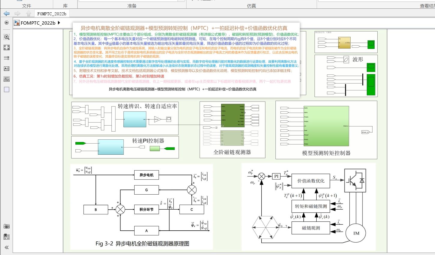 异步电机离散全阶磁链观测器+模型预测转矩控制(MPTC)+一拍延时...