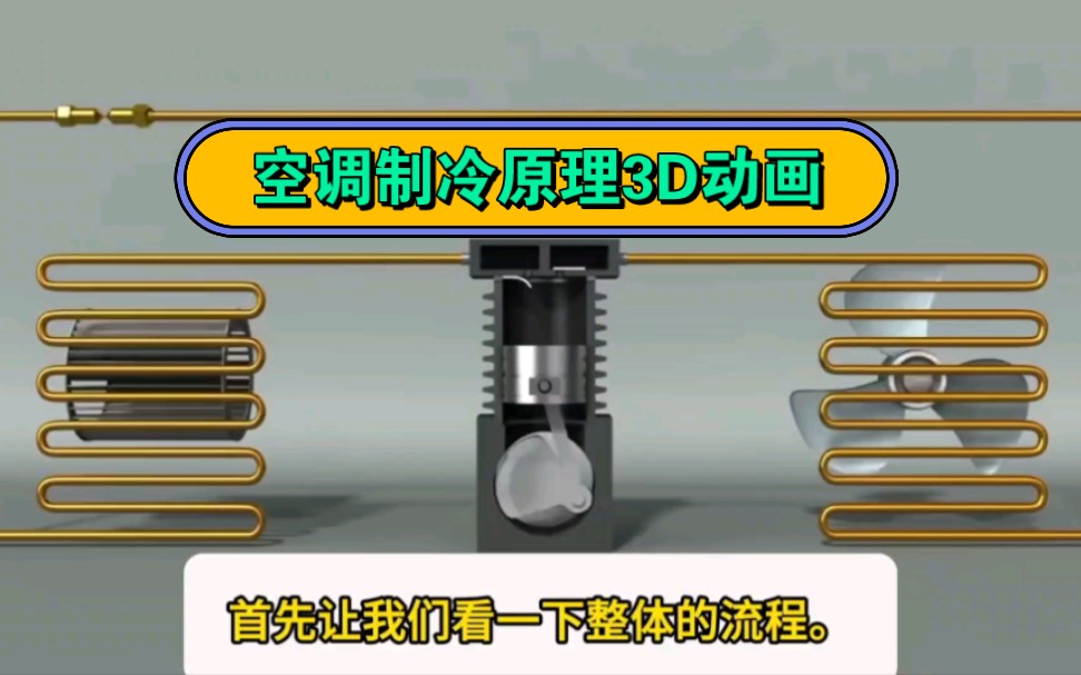 空调制冷原理3D动画讲解