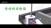连杆传动