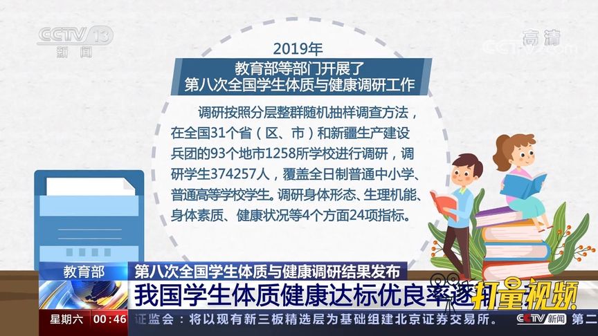 速看!我国学生体质健康达标优良率逐渐上升,初中生上升最明显