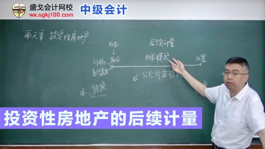 中级会计实务知识点:投资性房地产的后续计量