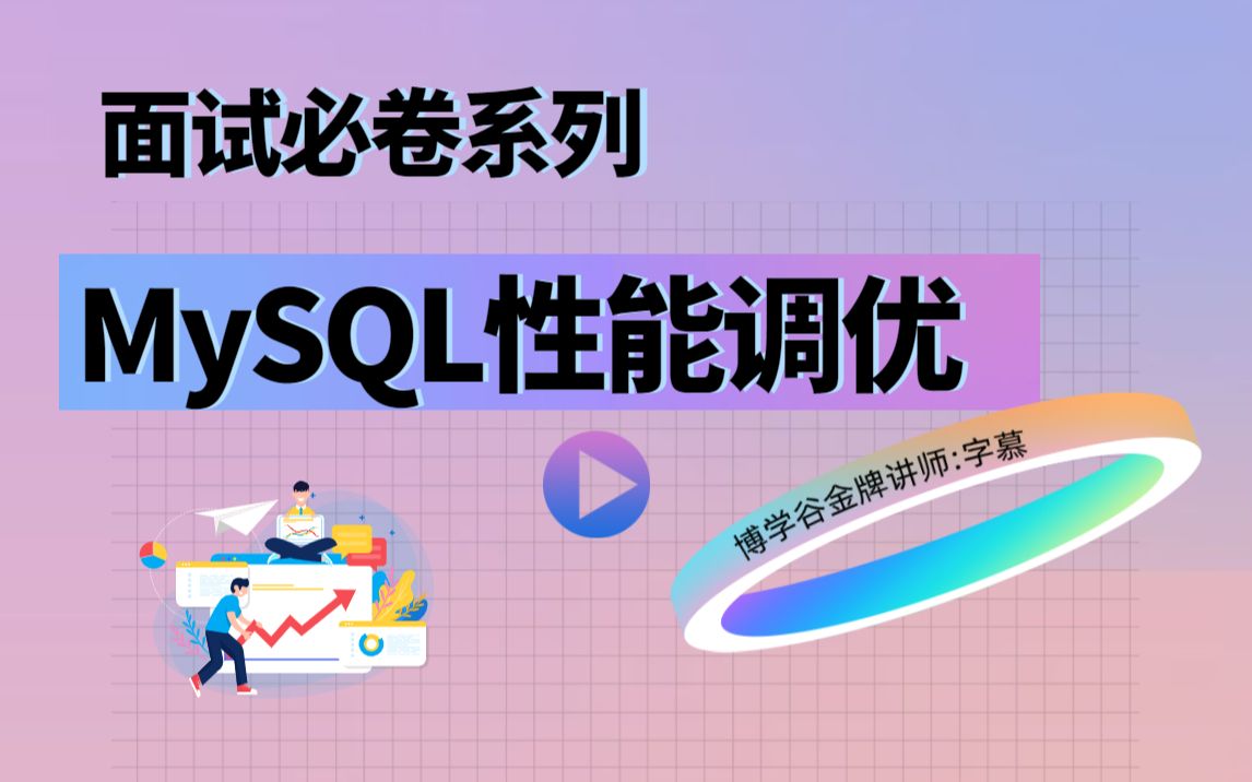 ...性能优化公开课,SQL执行计划 | 索引数据结构 | B+树 | 回表 |最左匹配