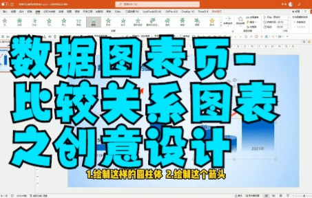 【ppt设计】妙!数量对比悬殊的PPT图表演示!