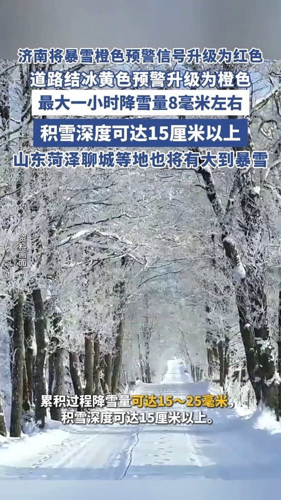 济南将暴雪橙色预警信号升级为红色,道路结冰黄色预警升级为橙色,...
