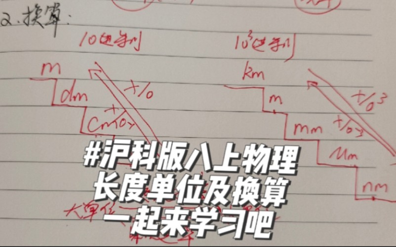 八年级上册物理,长度单位及换算,暑期一起弯道超车