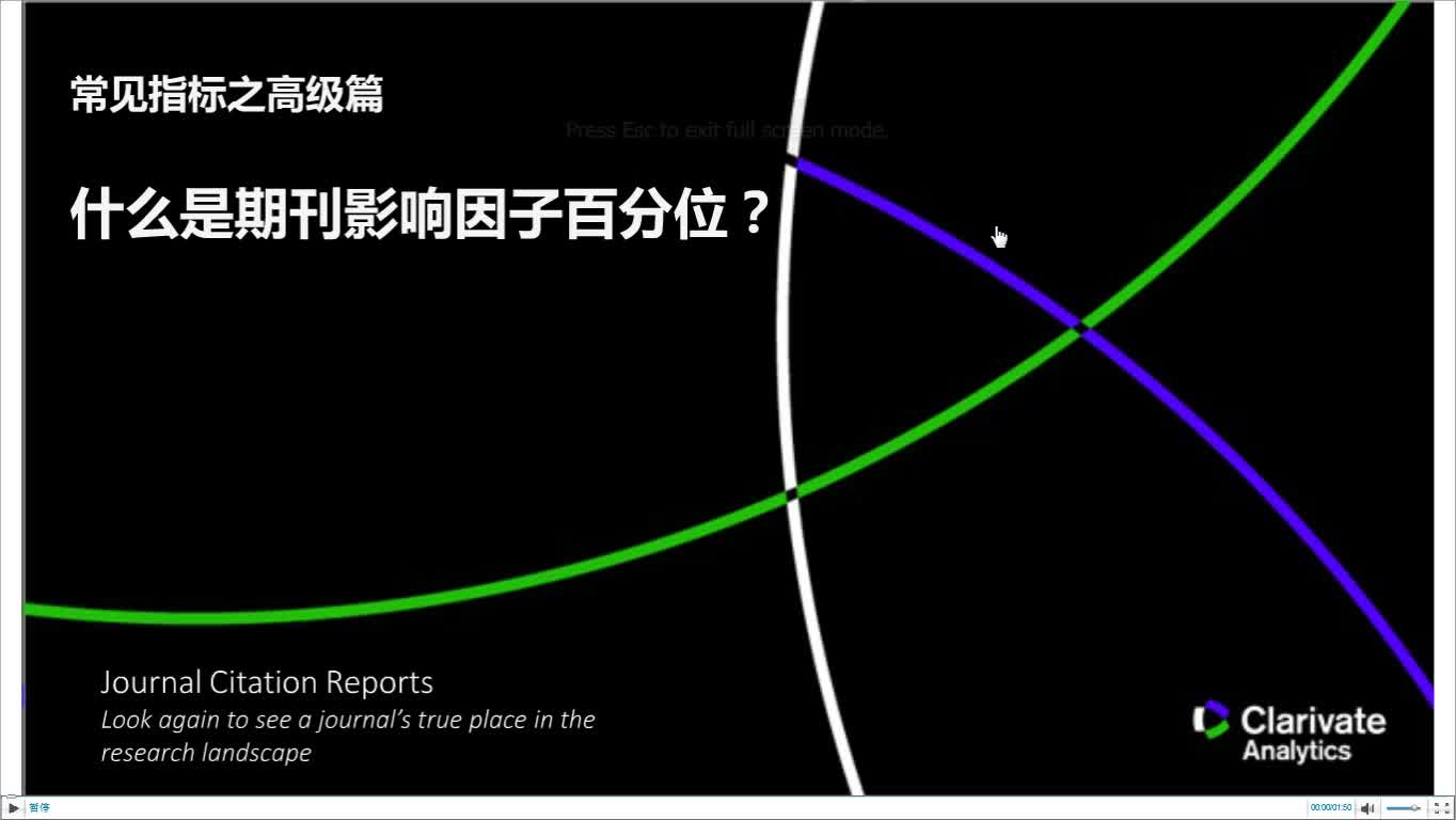 什么是期刊影响因子百分位