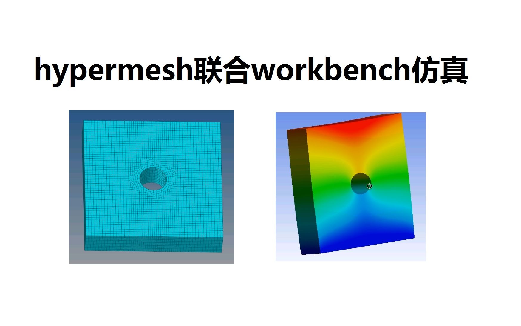 ...CAE技能01】hypermesh联合workbench分析—hm网格如何导入ansys
