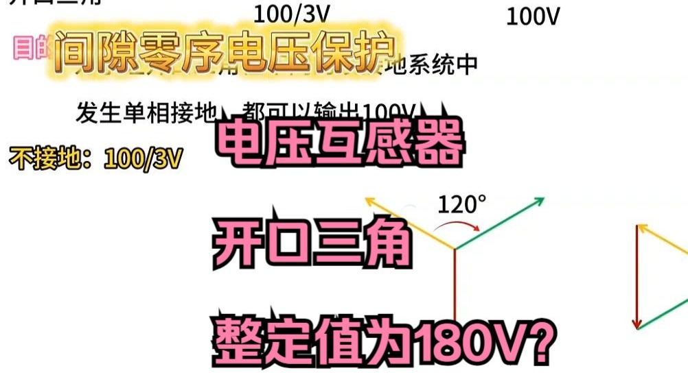 间隙零序电压保护为何整定值180V?电压互感器开口三角为何整定值为...