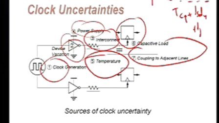 加州伯克利分校《数字集成电路》L18