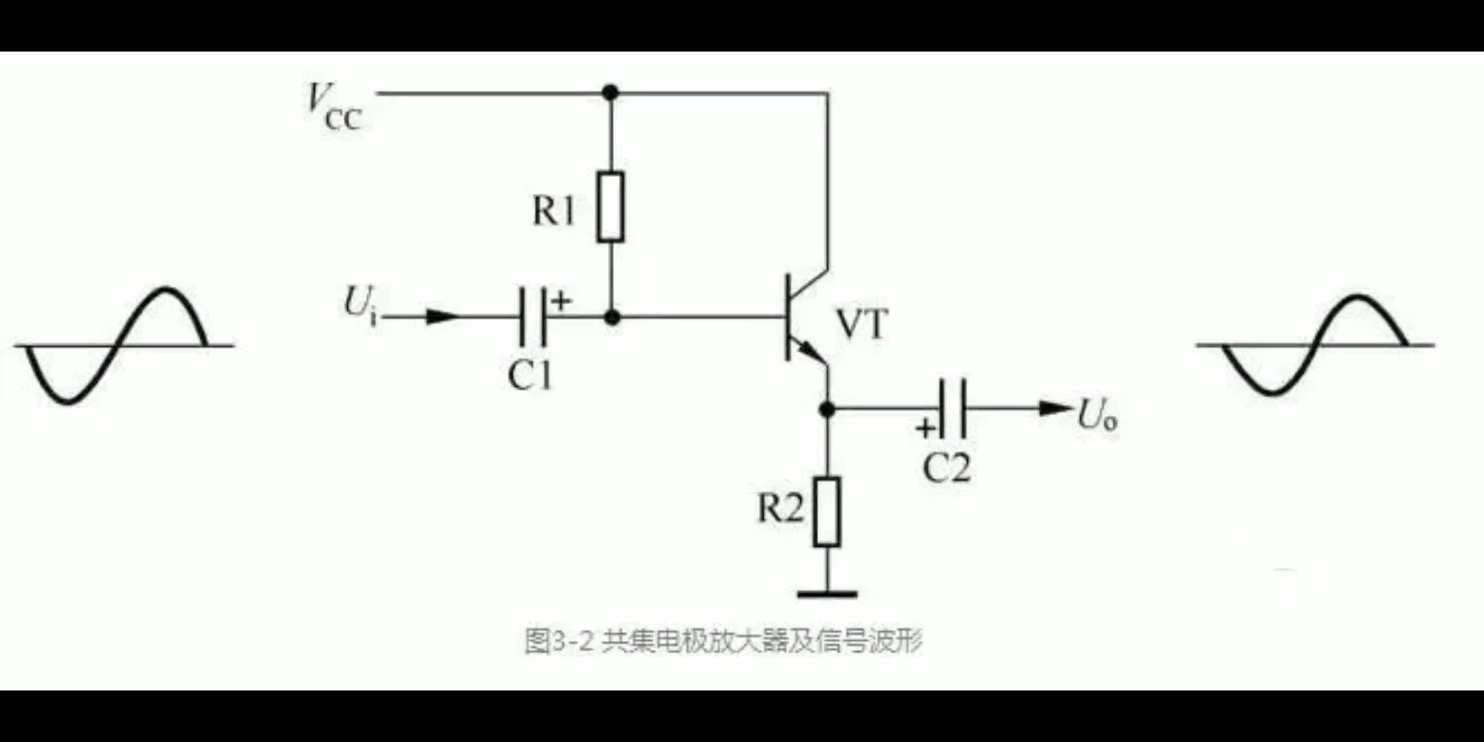 为什么实际工作中基本没有人用单管线性放大电路。