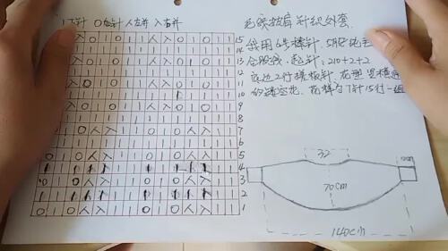 三种用途的毛线披肩针织外套设计新颖尚潮流有图有讲解