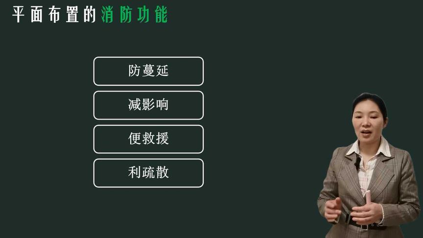 张晴蓉34·一消考试·民用建筑设备用房平面布置·技术实务