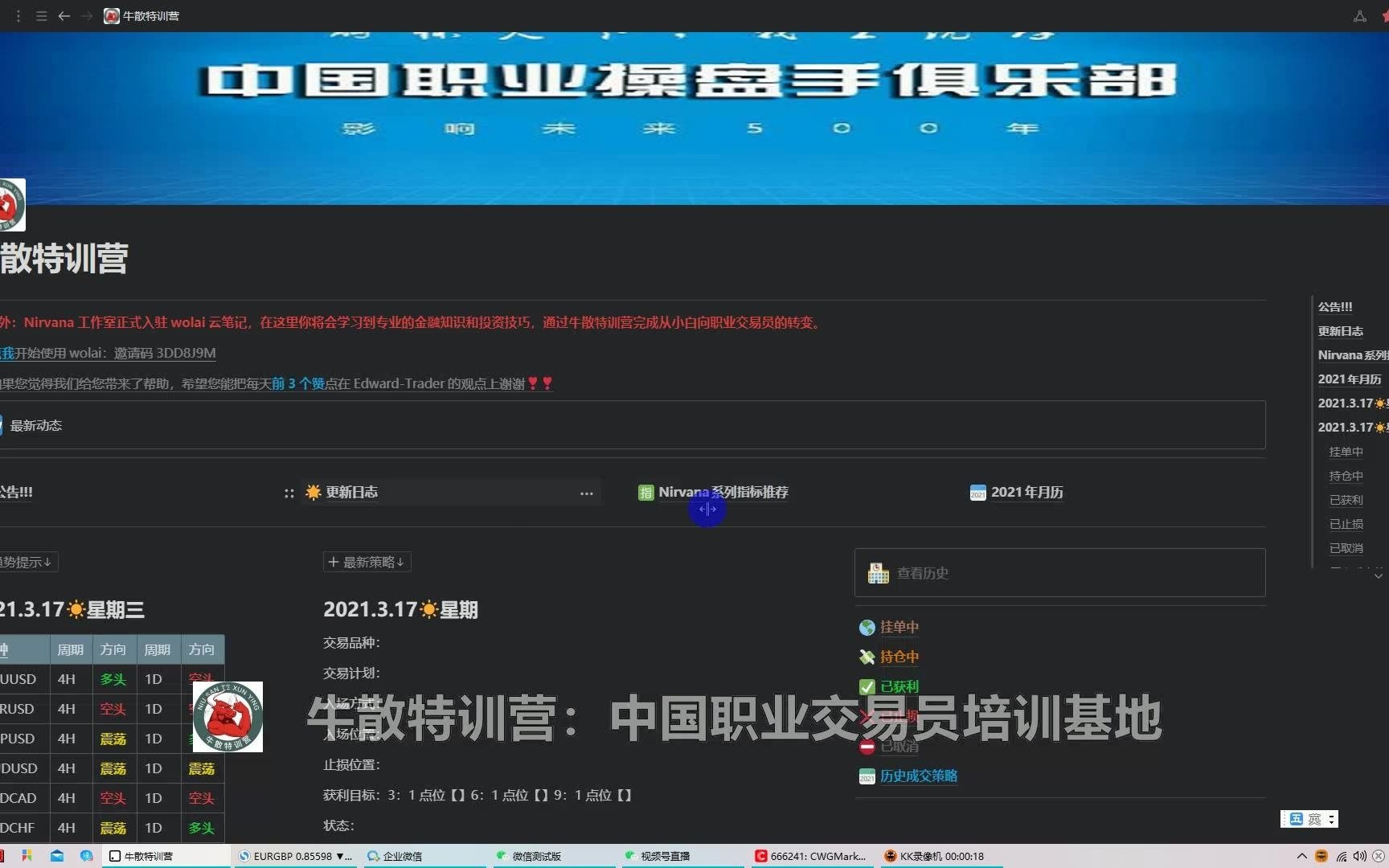 供需陷阱外汇交易辅导