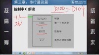 欧姆龙PLC编程与应用-串行通信篇 第15课时.串行通讯07