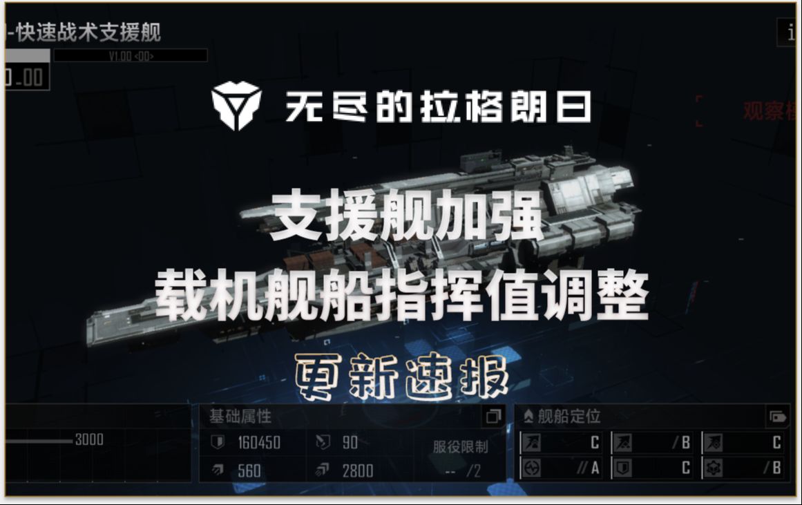 【前瞻速看】支援舰加强、载机舰船指挥值调整⚡无尽的拉格朗日⚡