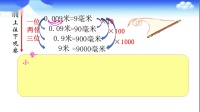 四年级_数学_小数点的移动引起小数大小的变化_3月9日