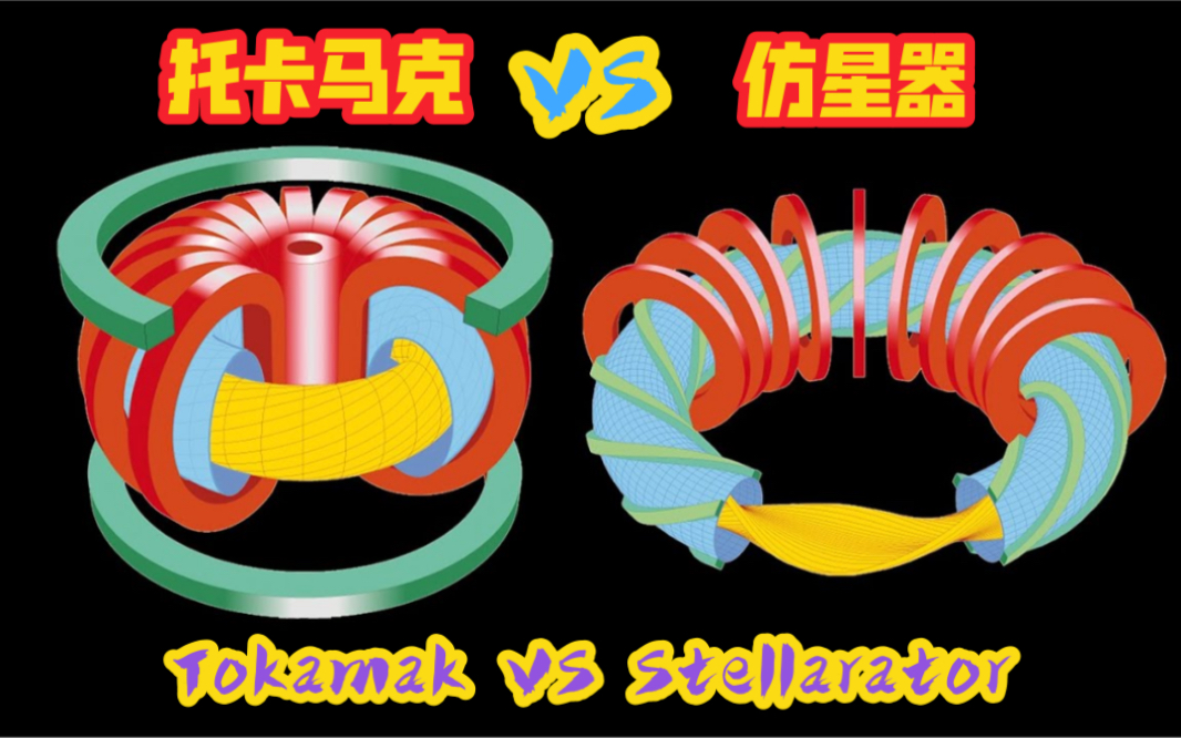 托卡马克 VS 仿星器:核聚变原理解析