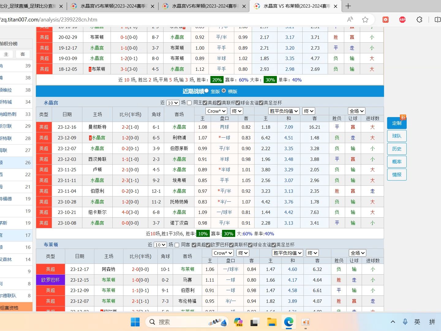 如何通过盘口赔率推导足球比赛的结果(以今晚即将开打的一场英超为例)