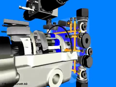 力士乐A4VG系列变量泵的变量调节原理