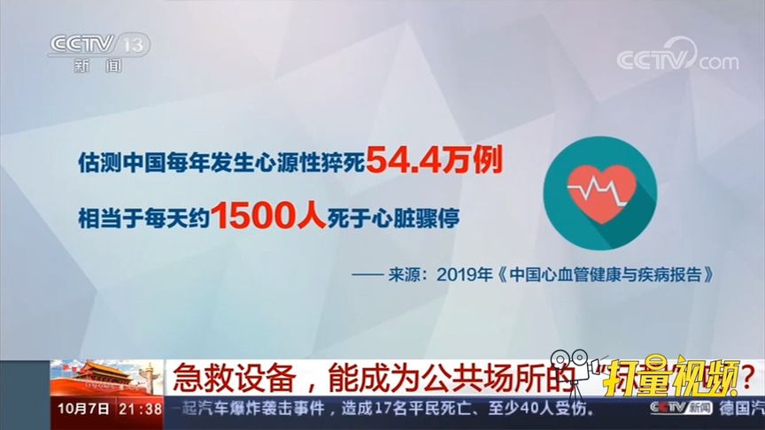 中国每年55万人心源性猝死,公共场所配急救设备势在必行|新闻1+1