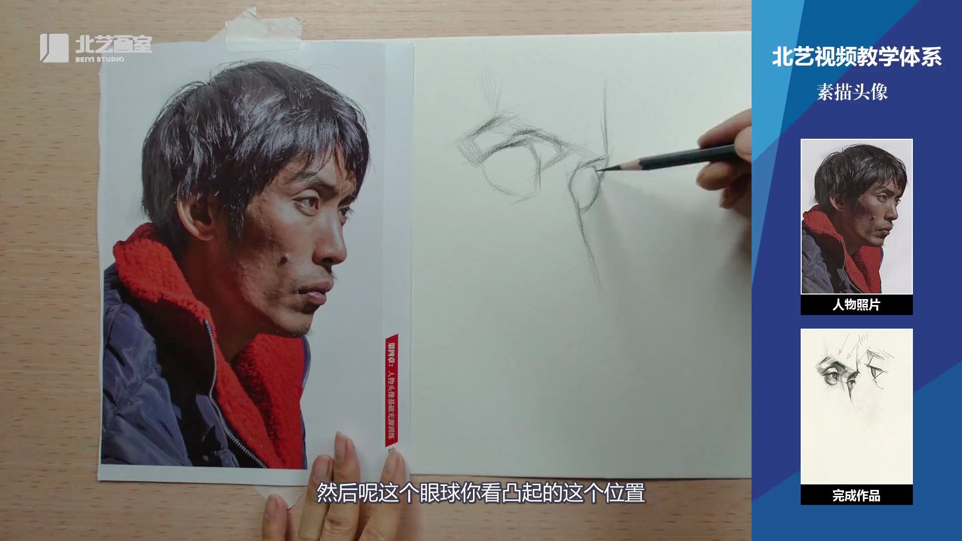 素描头像(眼睛的透视)画法的讲解示范
