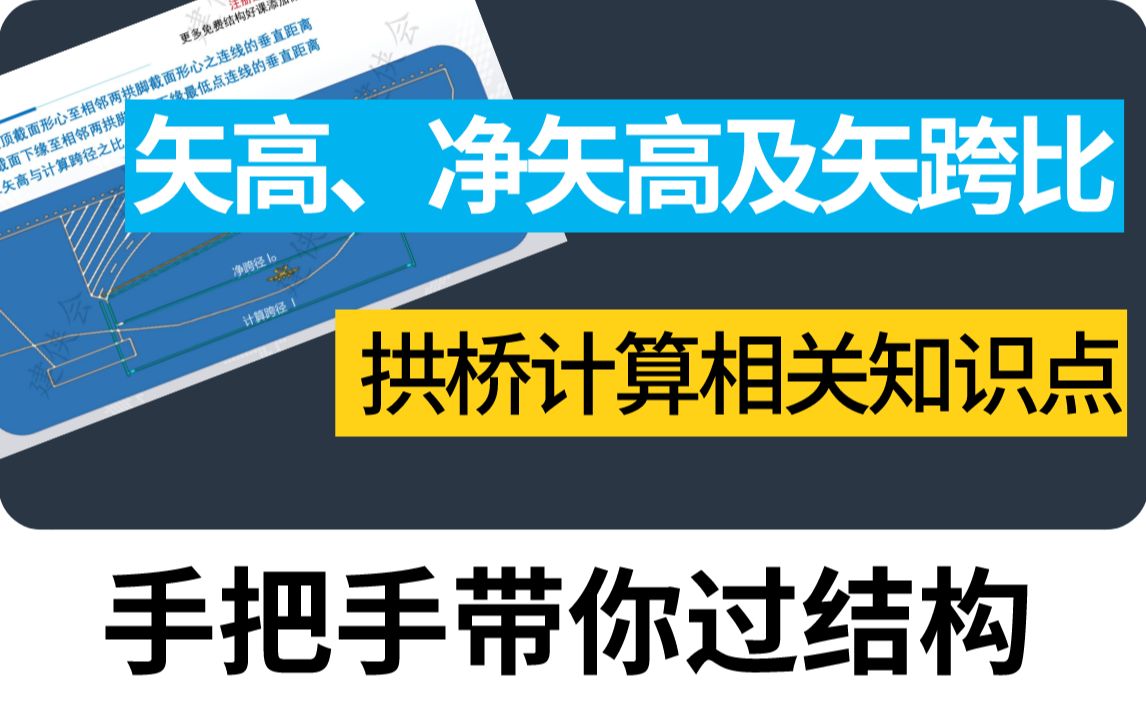 注册结构 | 如何确定拱桥的计算矢高、净矢高及矢跨比?