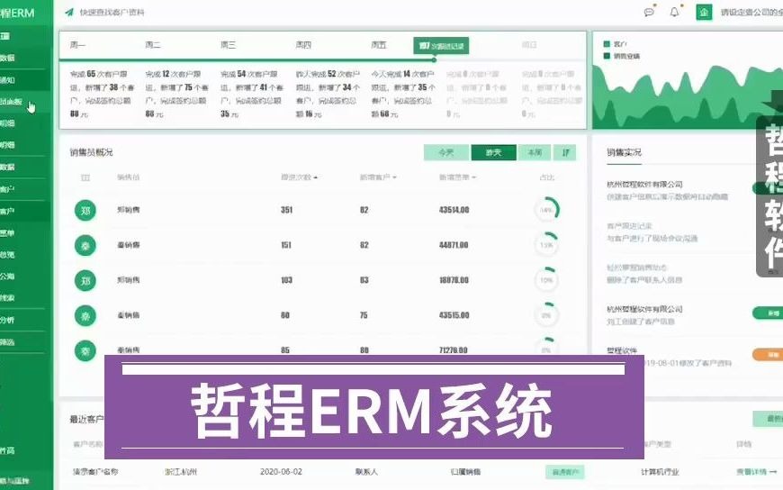商标注册代理行业管理系统-企业资料-拓客开拓市场软件
