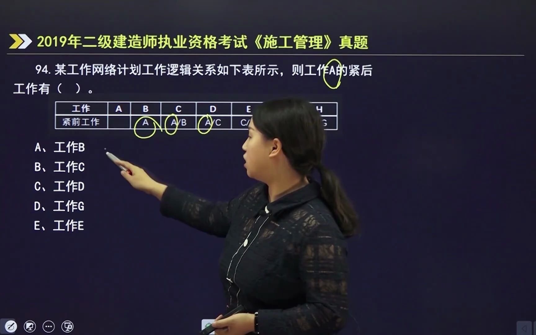 94.某工作网络计划工作逻辑关系如下表所示,则工作A的紧后工作有?