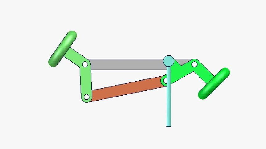3个很有用的机械结构,设计简单巧妙,看看其运动原理,长见识了