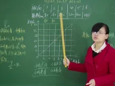 17 正比例和反比例(一)_超清