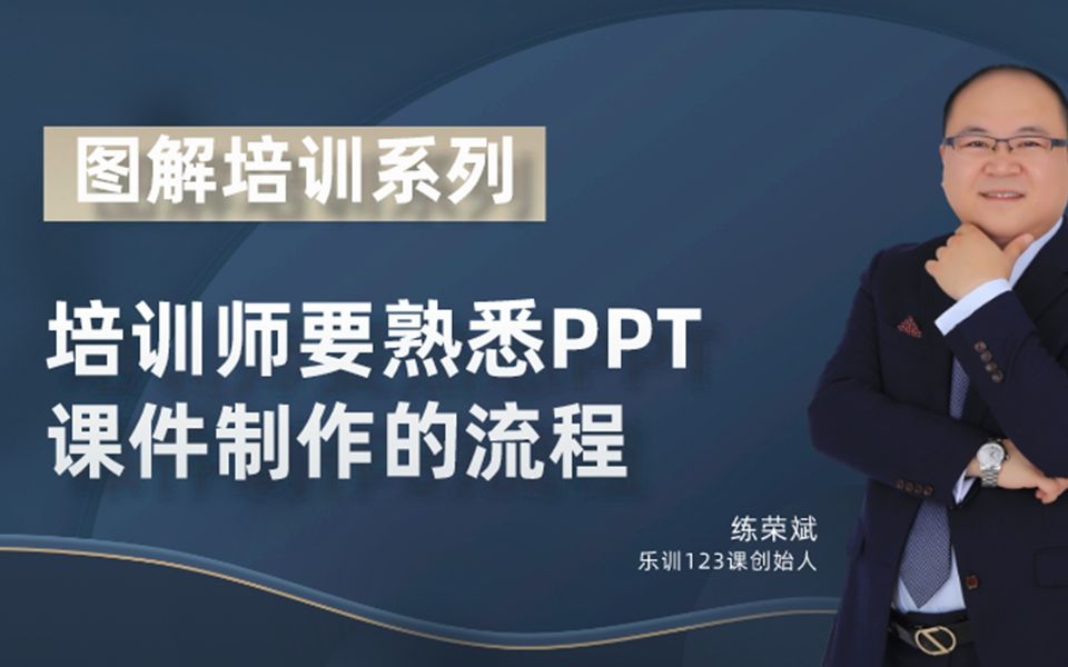 培训师要熟悉PPT课件制作的流程丨乐训TTT讲师培训