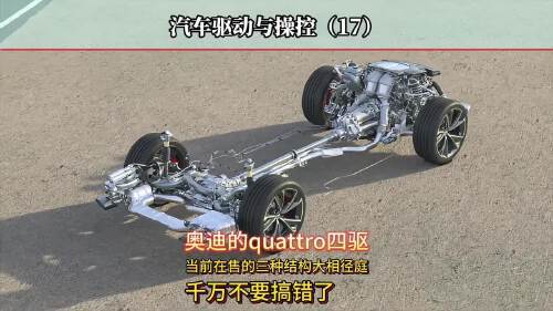 虽然奥迪的quattro四驱结构形式有很多种但目前在售的就三种结构及...